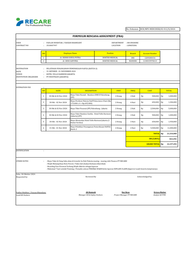 FRA 012 TRAINING PENANGANAN NAPZA JAKARTA (dr.RIDHO & dr.DENI) MEDICAL ...