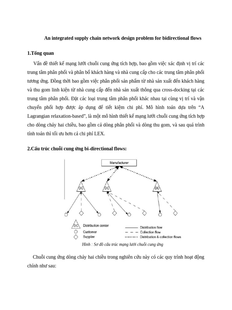 (Done) An Integrated Supply Chain Network Design Problem For ...