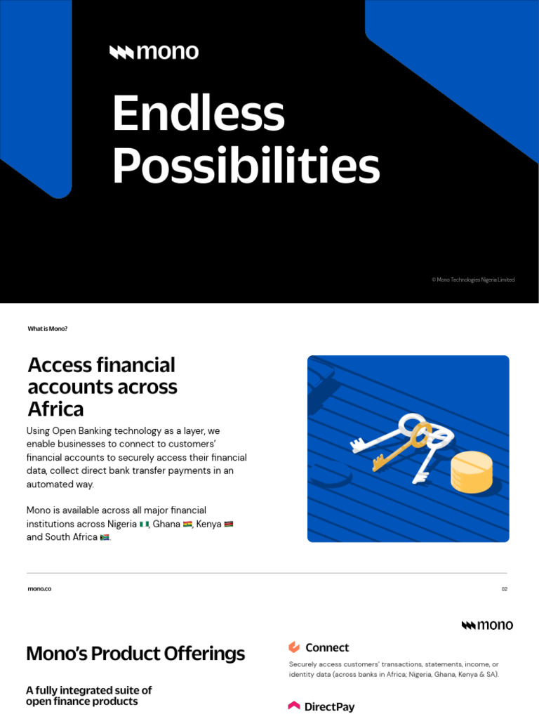 Full Product Deck | PDF | Banks | Banking