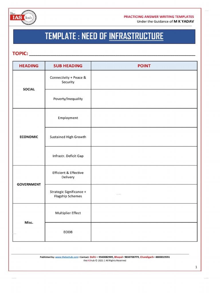 Template Infrastructure | PDF