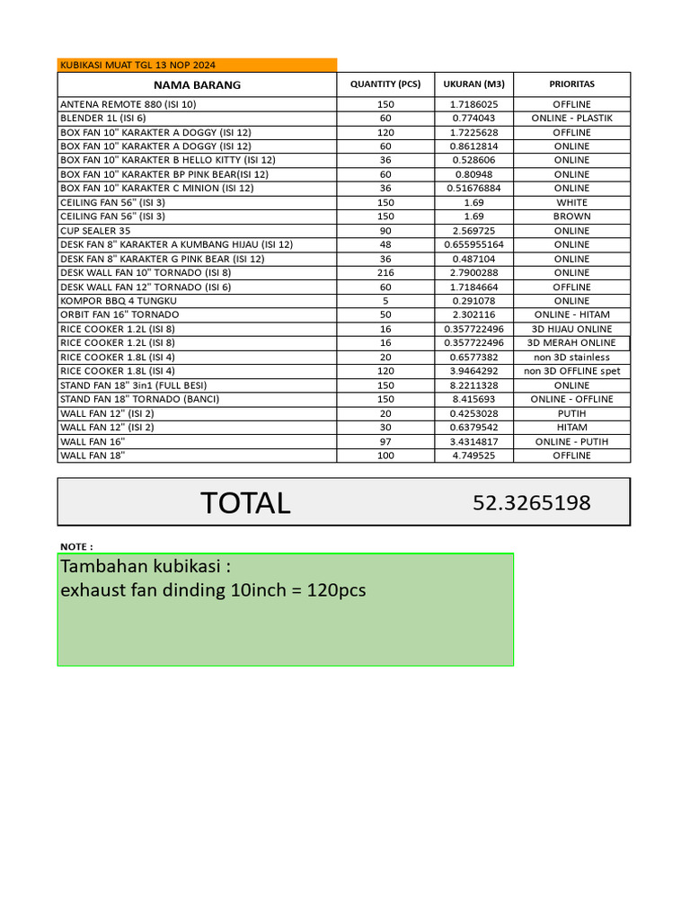 KUBIKASI 13 NOP - XLSX - Google Sheets | PDF