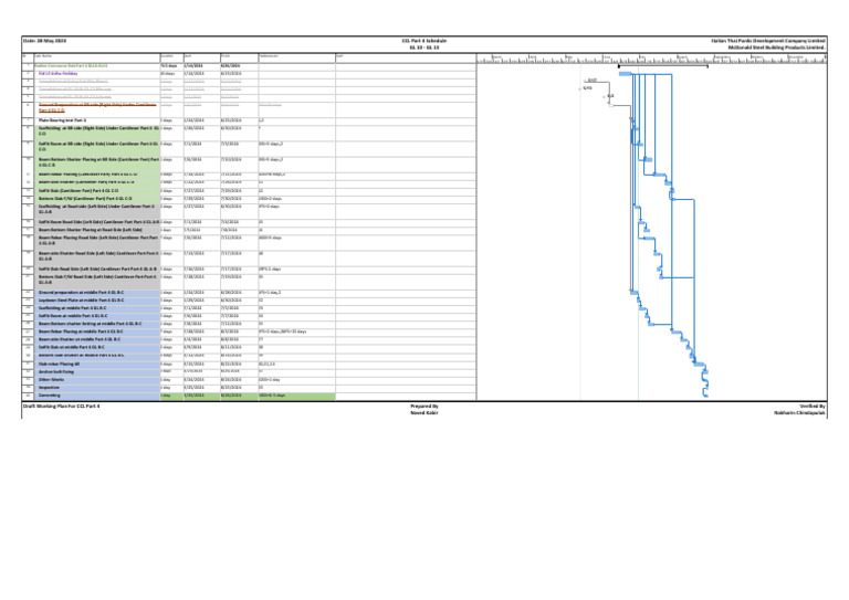 Concourse Slab Schedule Part 4 | PDF | Structural Engineering | Civil ...