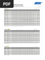 Aspect Ratio Cheat Sheet | PDF | Display Resolution | Video