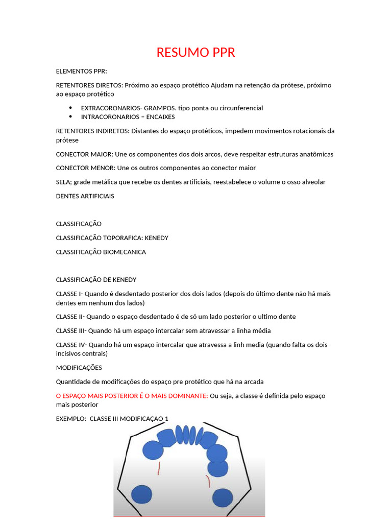 Resumo PPR | PDF