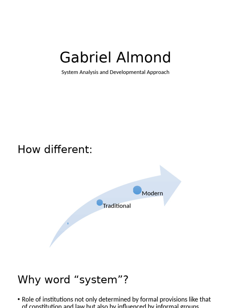 Gabriel Almond | PDF | System | Attitude (Psychology)