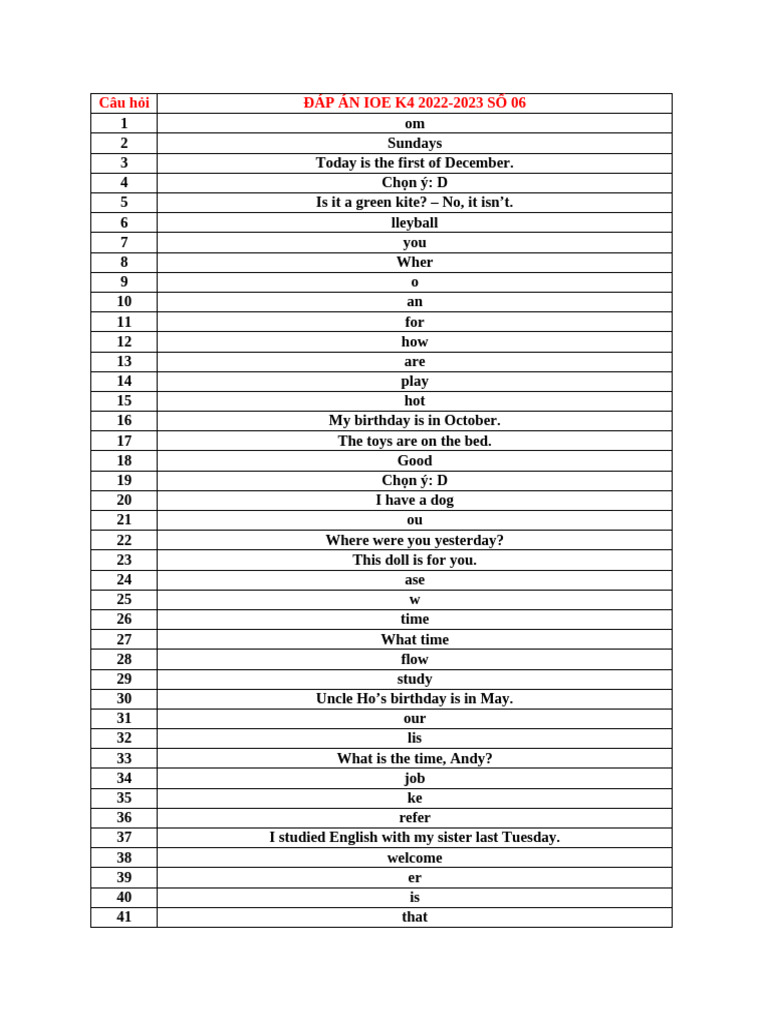 E4 KEY Test 6-10 (2) | PDF