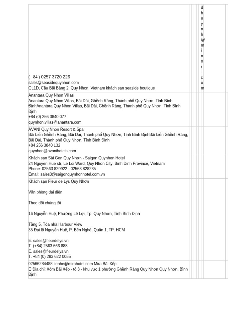 Word - Ta Promotion 2024 | PDF