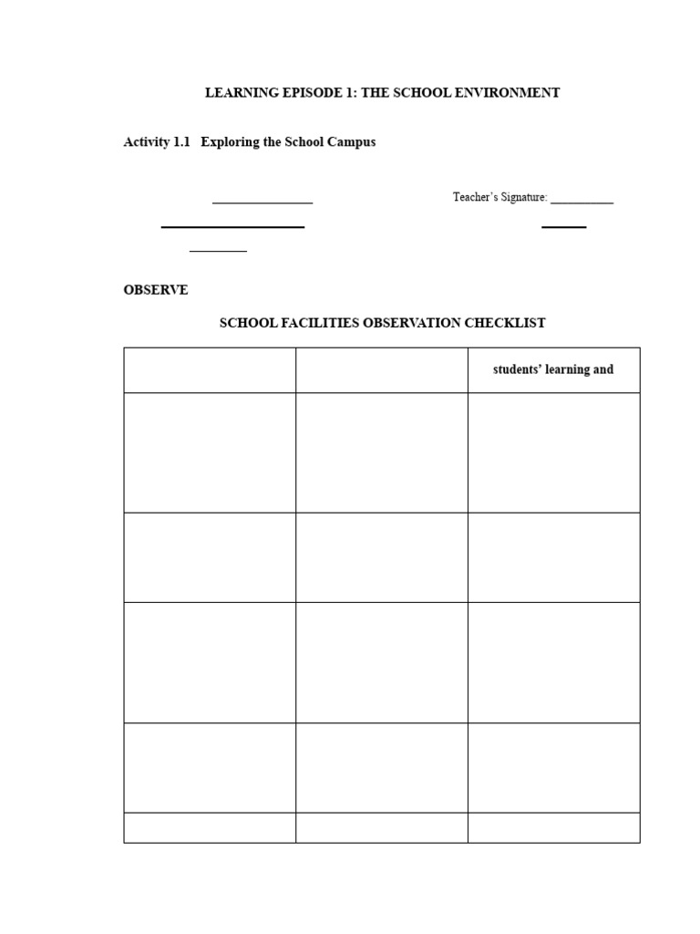 Jonei FS Portfolio 1 | PDF | Learning | Classroom