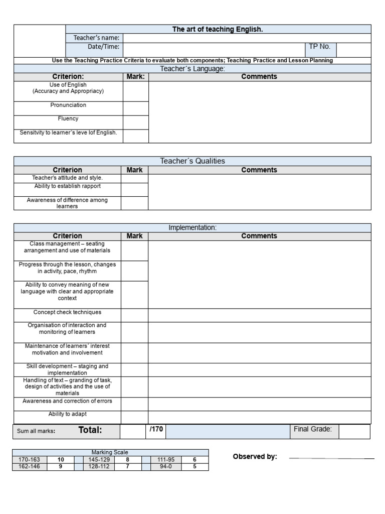 English Teaching Evaluation Guide | PDF