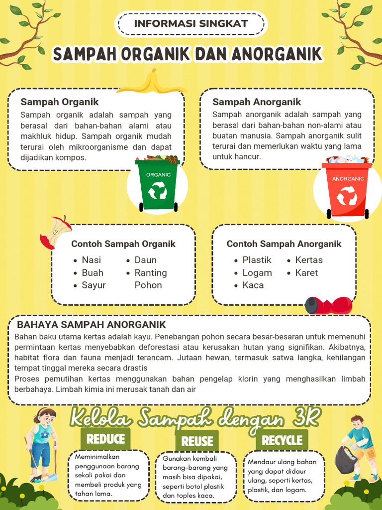 Pengelolaan Sampah Organik dan Anorganik | PDF