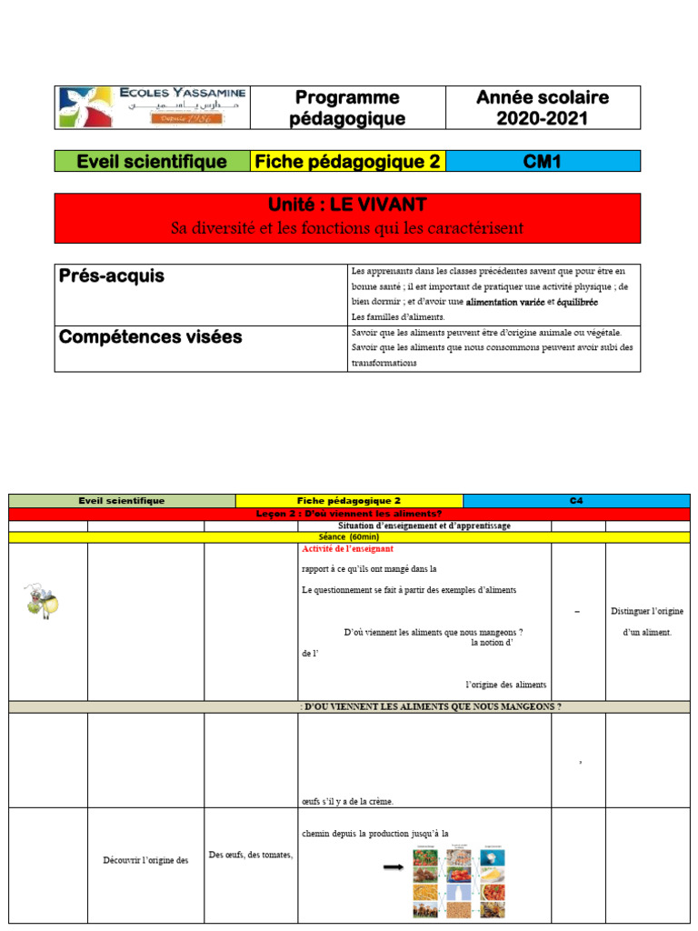 Origine des Aliments en CM1 | PDF | Pédagogie | Nourritures