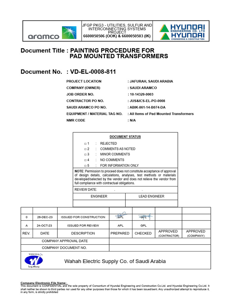 Painting Guide for Transformers | PDF | Paint | Water