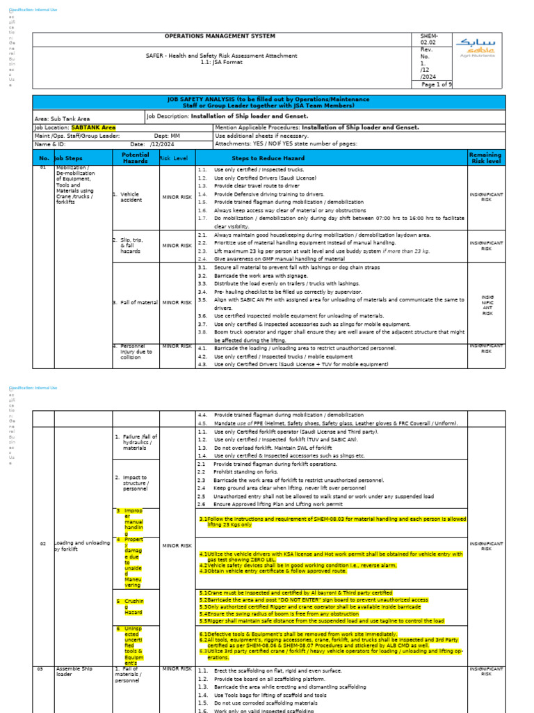 Updated JSA Installation of Shiploader at SABTANK Area | PDF | Crane ...