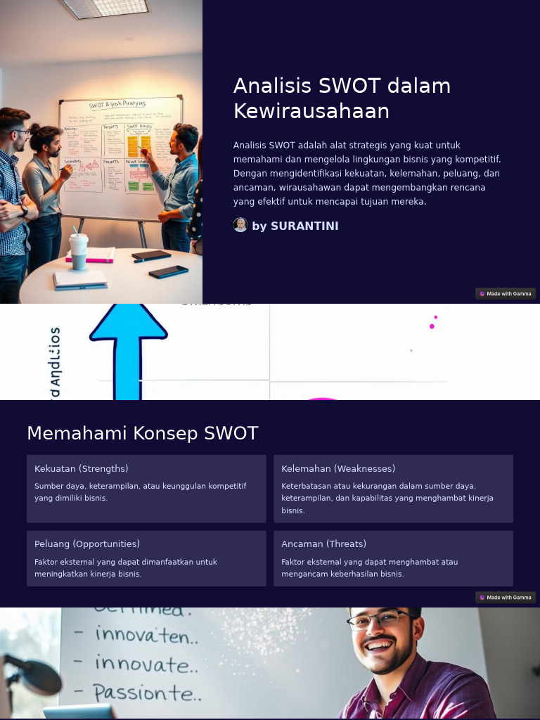 Analisis SWOT untuk Kewirausahaan Efektif | PDF