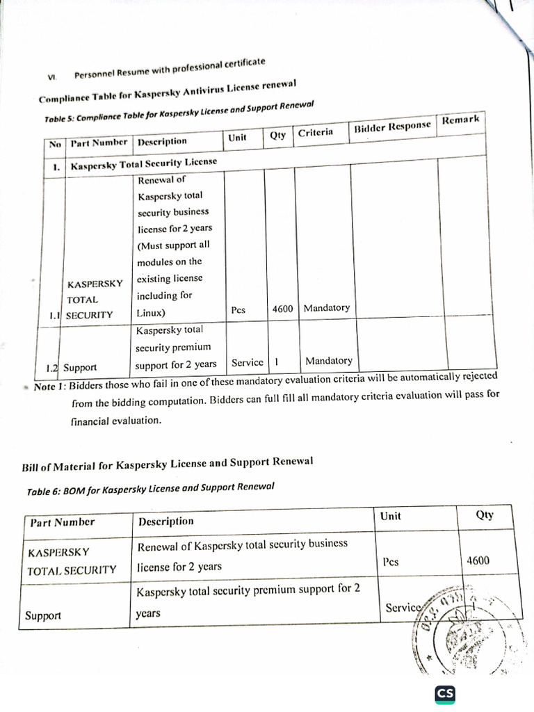 Tsedey Bank Total Security License and Support - Removed | PDF