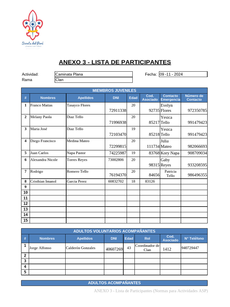 ANEXO 3 Lista de Participantes Clan | PDF