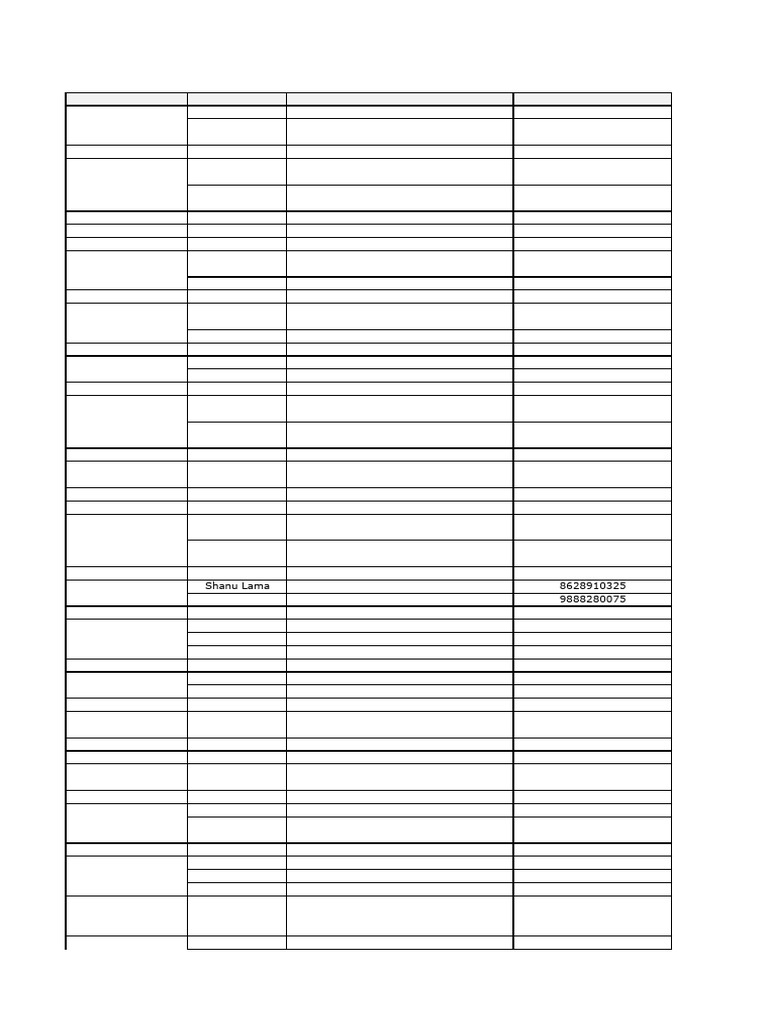 Statewise e-Stamping Contacts List | PDF
