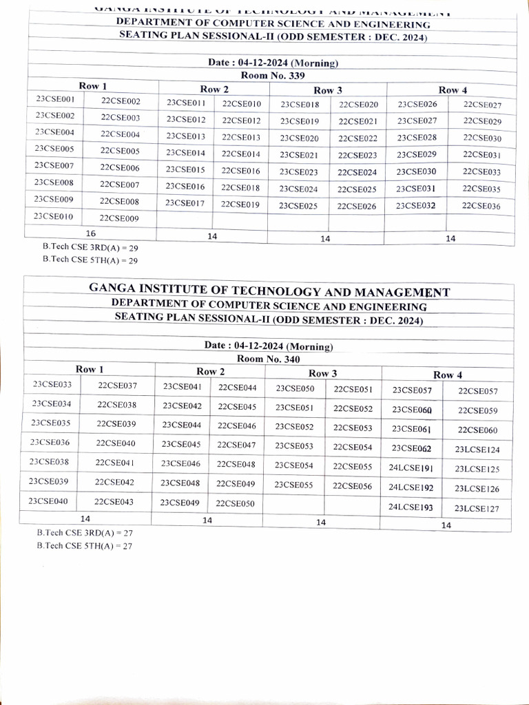 Adobe Scan 04 Dec 2024 | PDF | Information Technology | Computer Engineering