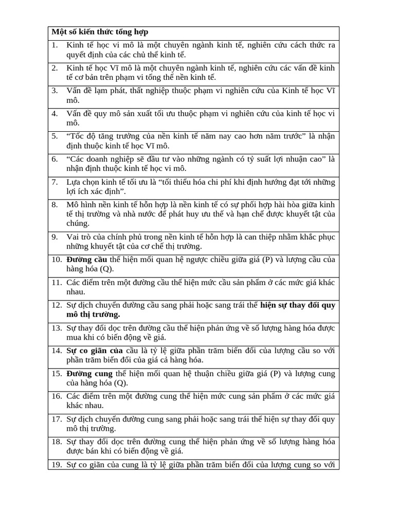 Ôn tập KTHDC cô duyên gửi | PDF