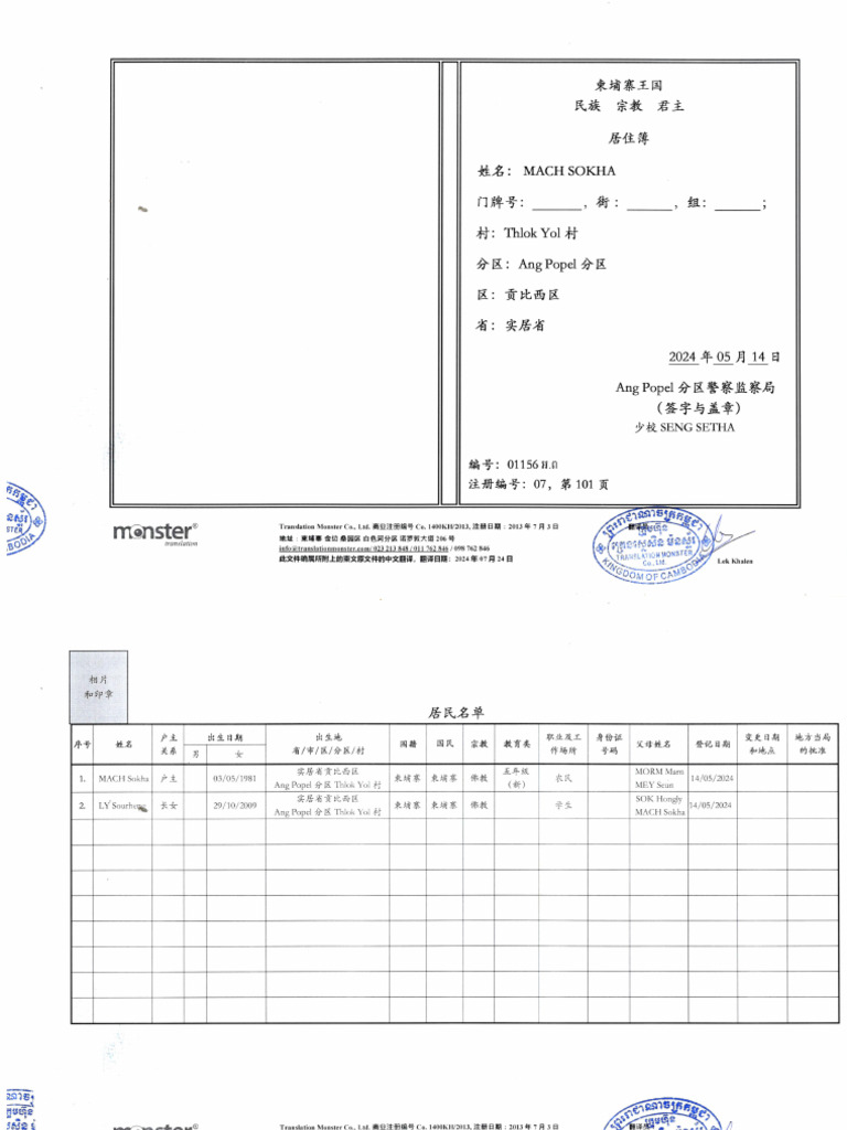 Residence Book | PDF