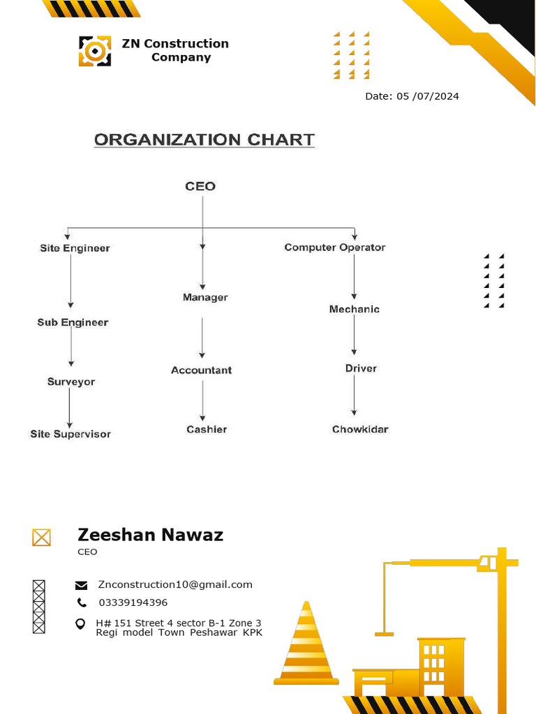 Orgnaization Chart | PDF