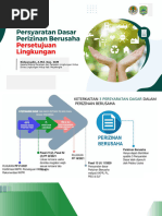 Amdalnet Panduan Sinkronisasi Akun Simpel Jul2025 | PDF