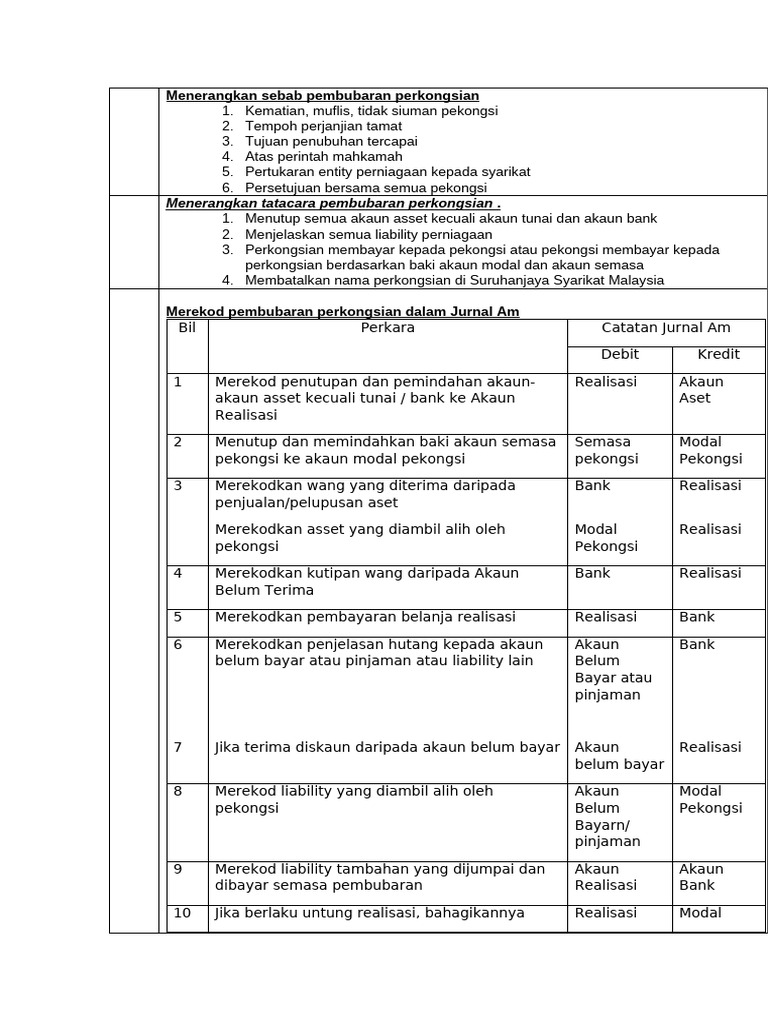 Nota Prinsip Perakaunan Tingkatan 5 Pembubaran Perkongsian | PDF