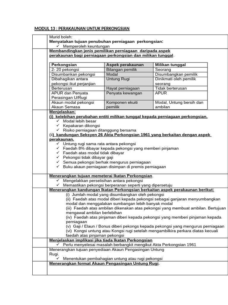Nota Prinsip Perakaunan Tingkatan 5 Perkongsian | PDF