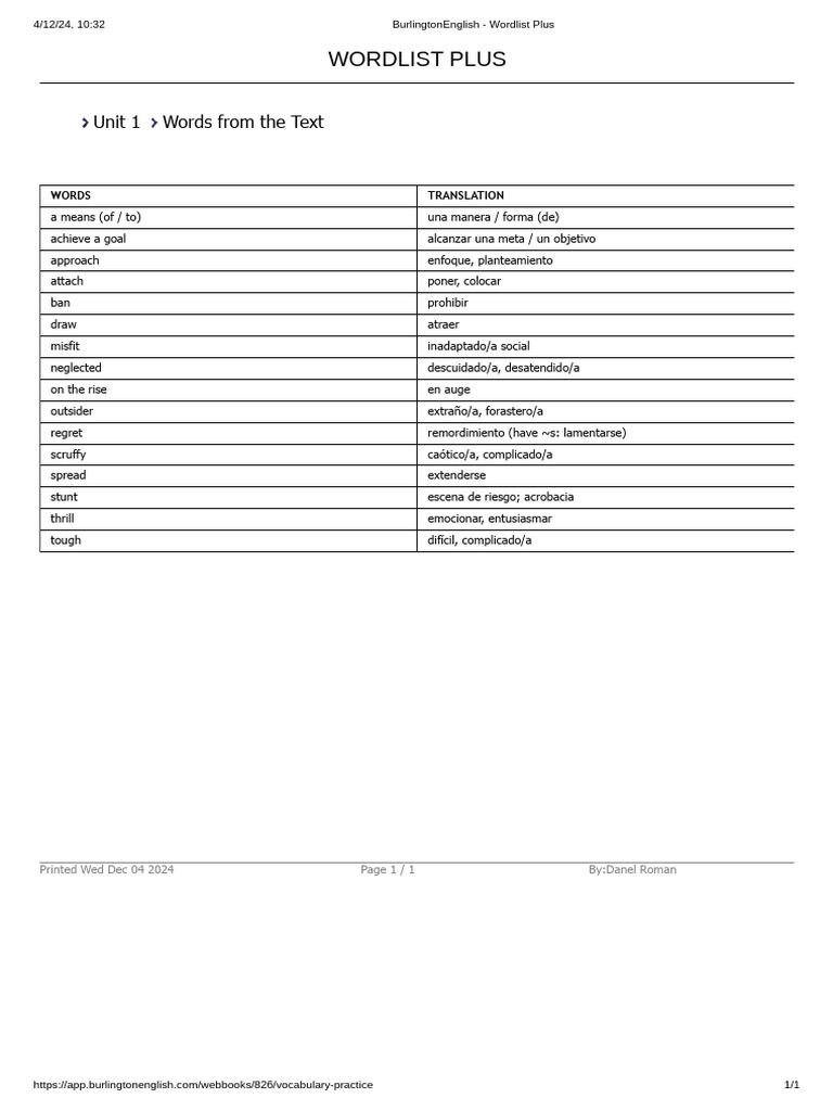 BurlingtonEnglish Unit 1 Words From The Text | PDF