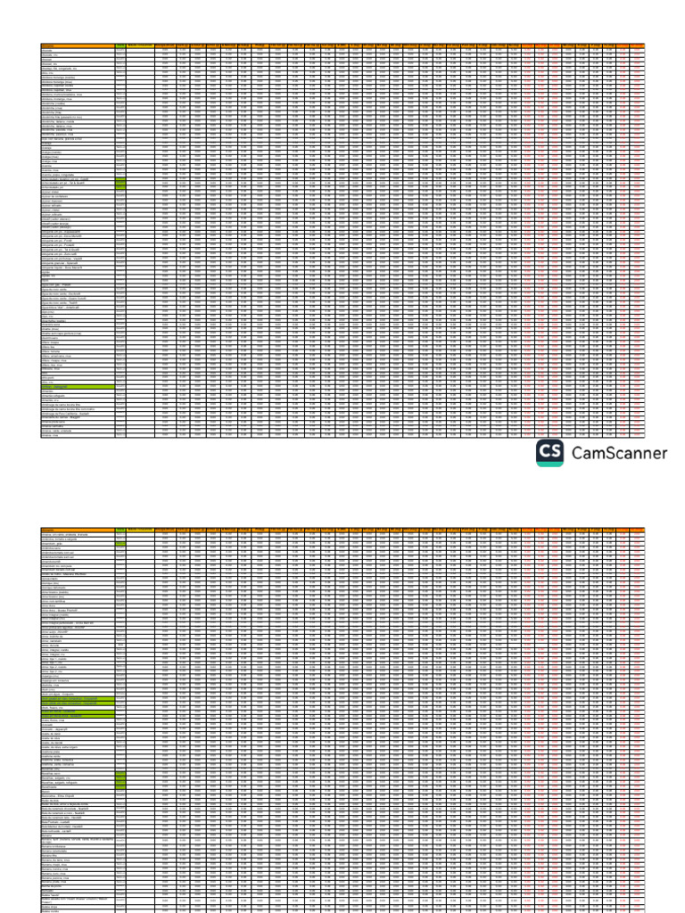 Tabela Taco & Phillippe | PDF