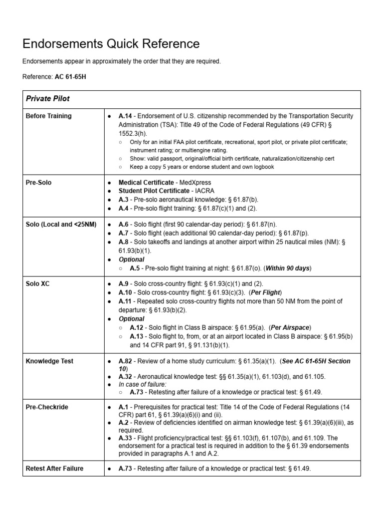 Endorsements Quick Reference | PDF | Aviation | Professional Titles And ...