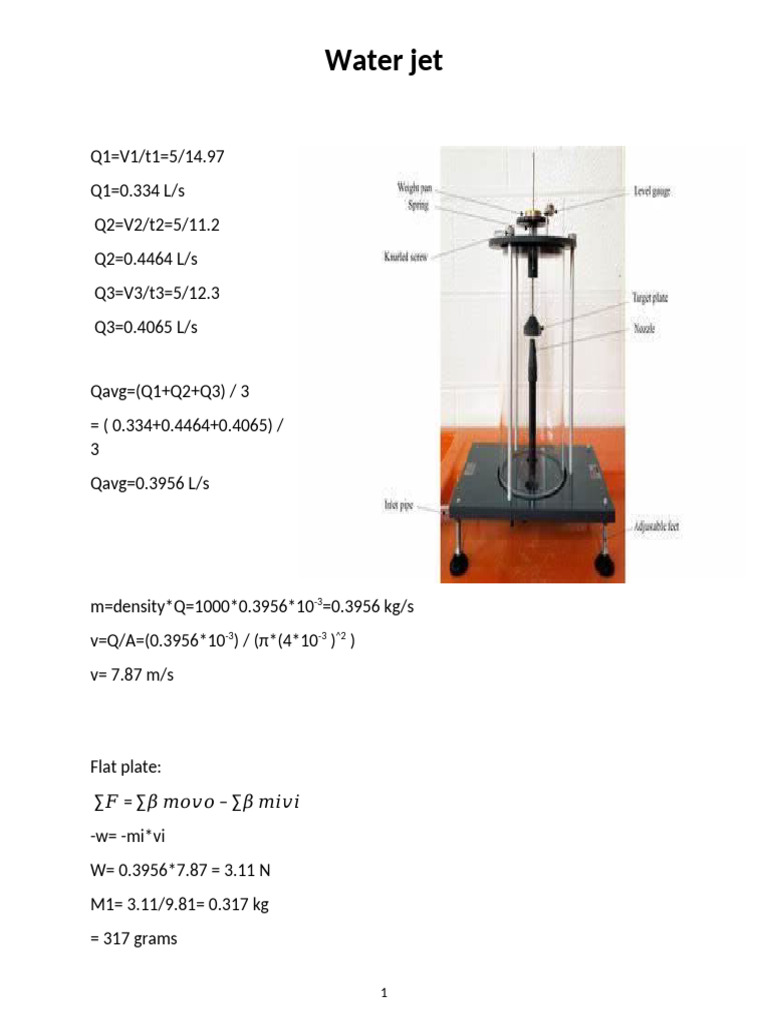 water jet | PDF