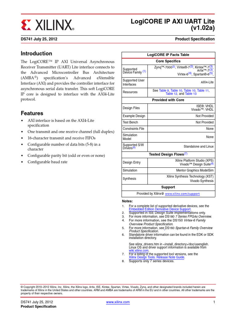 axi_uartlite_ds741 | PDF | Field Programmable Gate Array | Computer Engineering