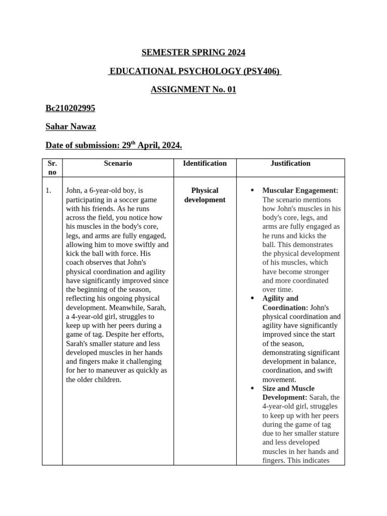 psy406ass1. | PDF | Critical Thinking | Creativity