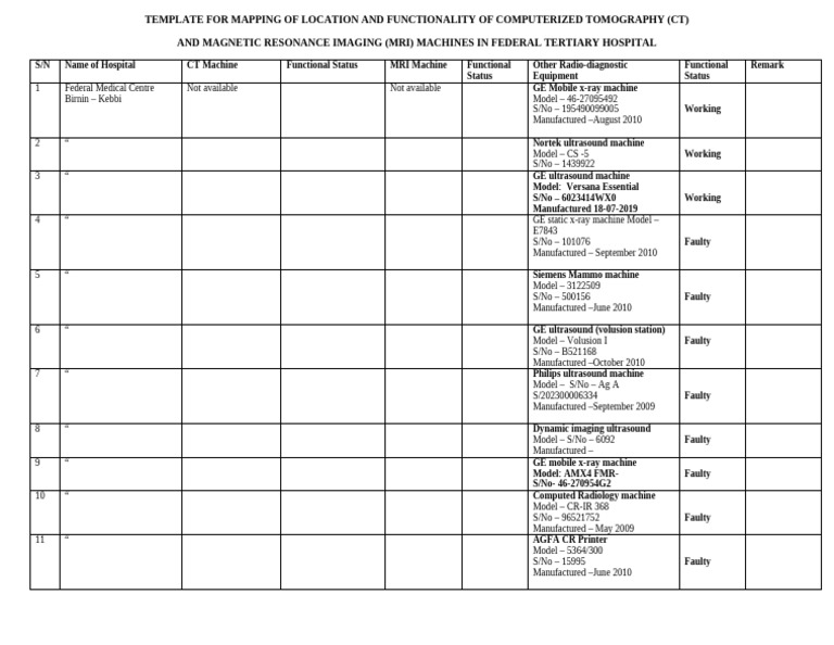 CT AND MRI MAPPING | PDF | Medical Imaging | Radiology