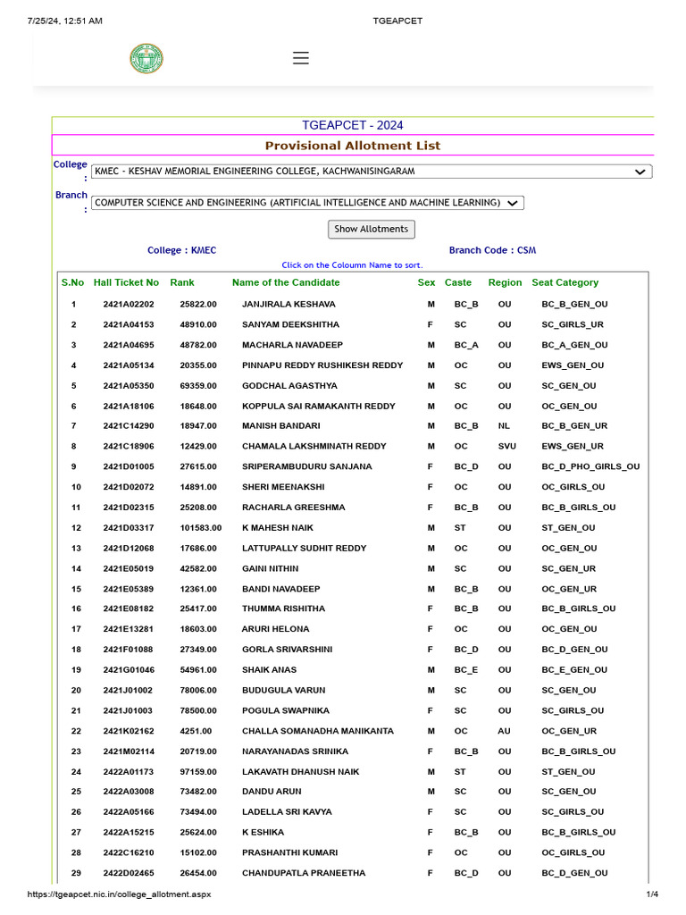 TGEAPCET kmec | PDF