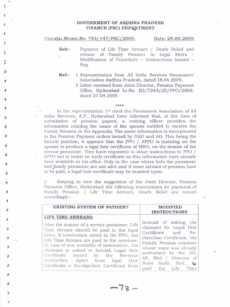 Memo No 743 PSC | PDF