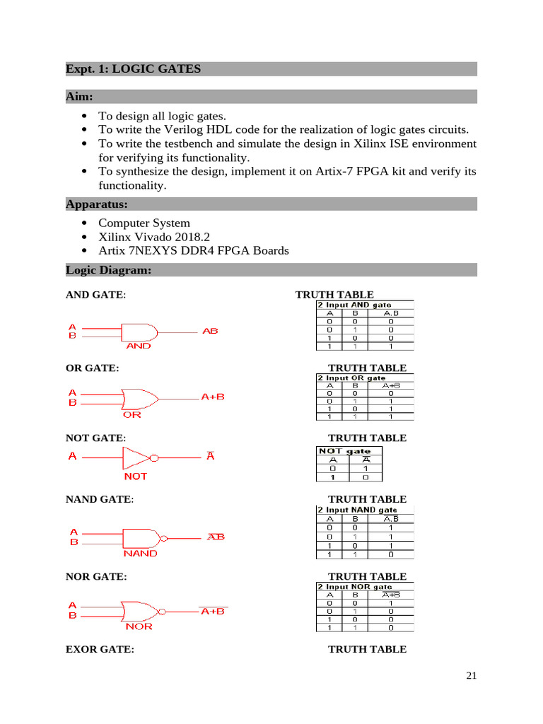 1. Logic Gates | PDF | Hardware Description Language | Digital Electronics