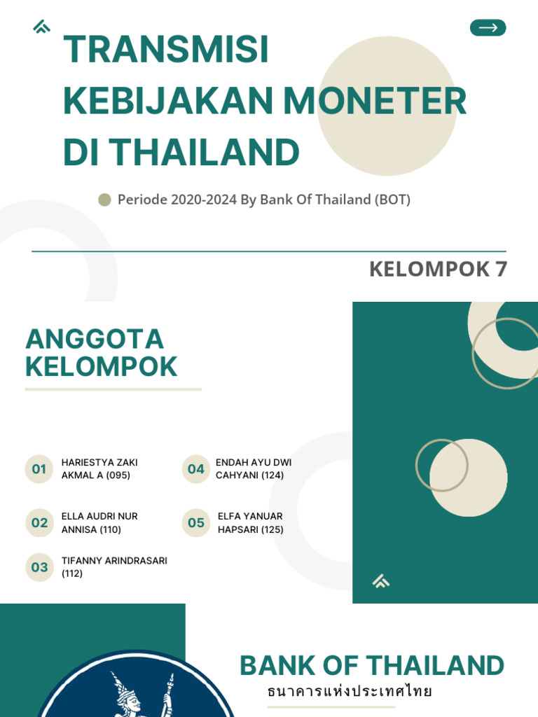 Transmisi Kebijakan Moneter Thailand_Ek.Moneter (1) | PDF