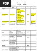 Gad Accomplishment Report 2024 | PDF