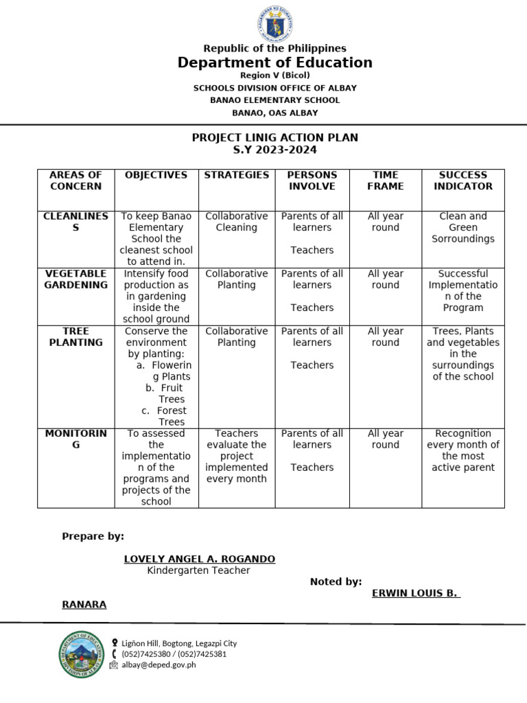 action plan of Proj. Linig | PDF