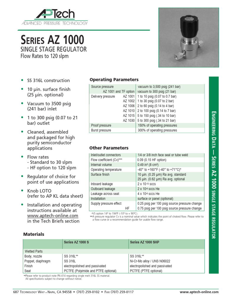 Az 1000 Cl 36204 May 2024 | PDF | Pressure | Mechanical Engineering