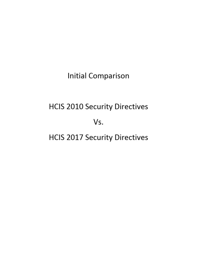Security Directives For Industrial Facilities 1 | PDF | Securities ...