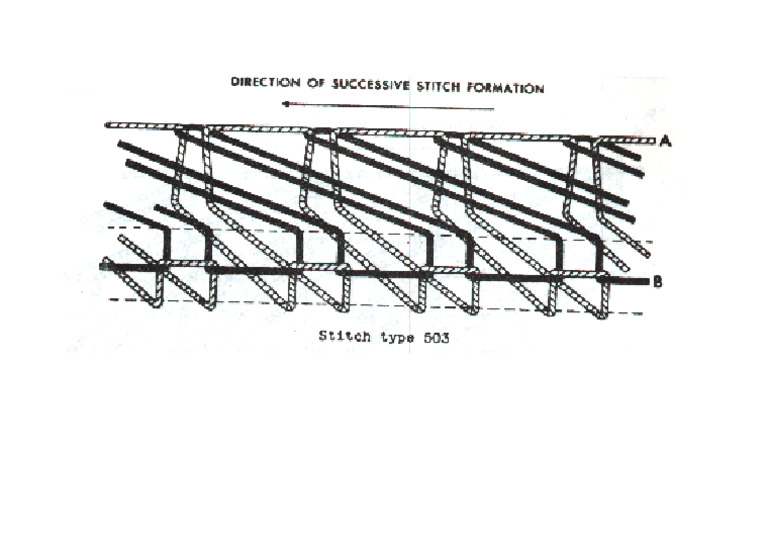 Stitch type 503 | PDF