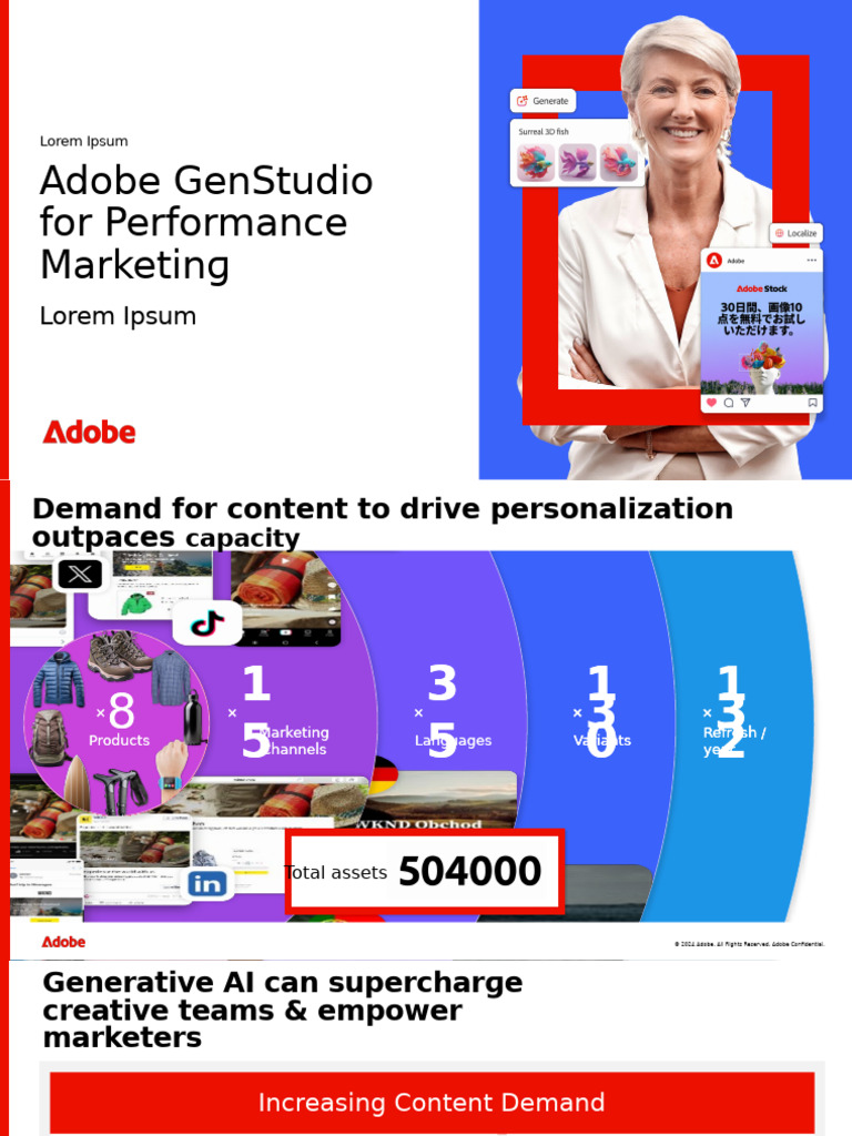 GenStudio Performance Marketing Customer Pitch Deck | PDF | Advertising | Computing