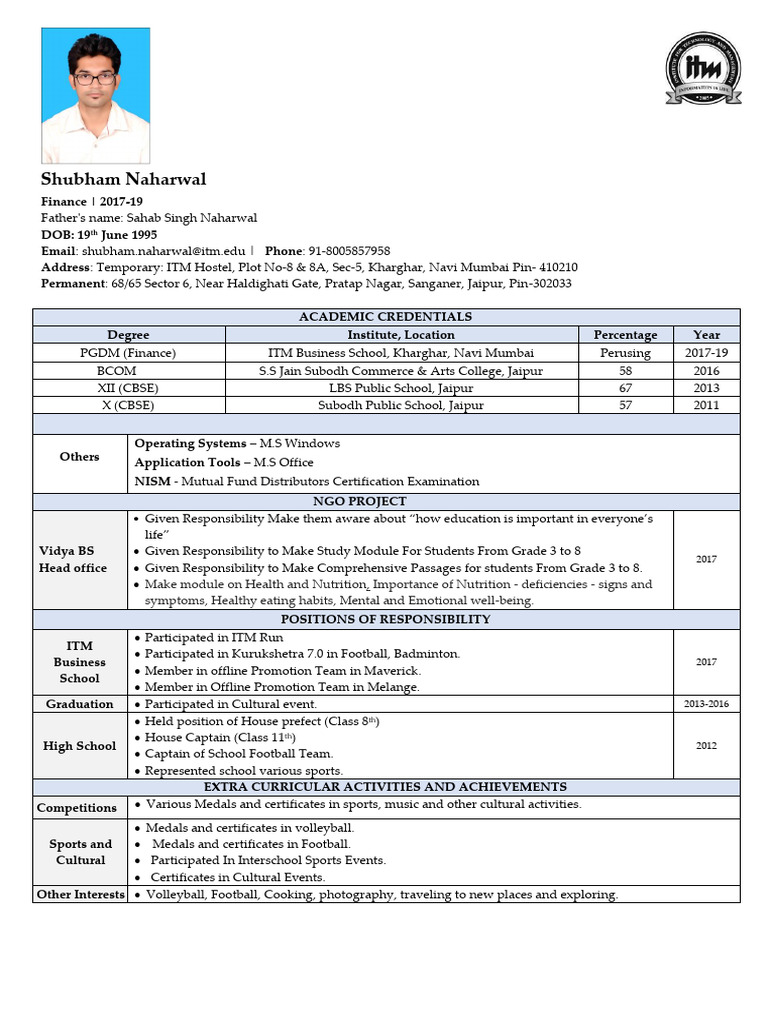 ITM KH-CV Shubham Naharwal | PDF