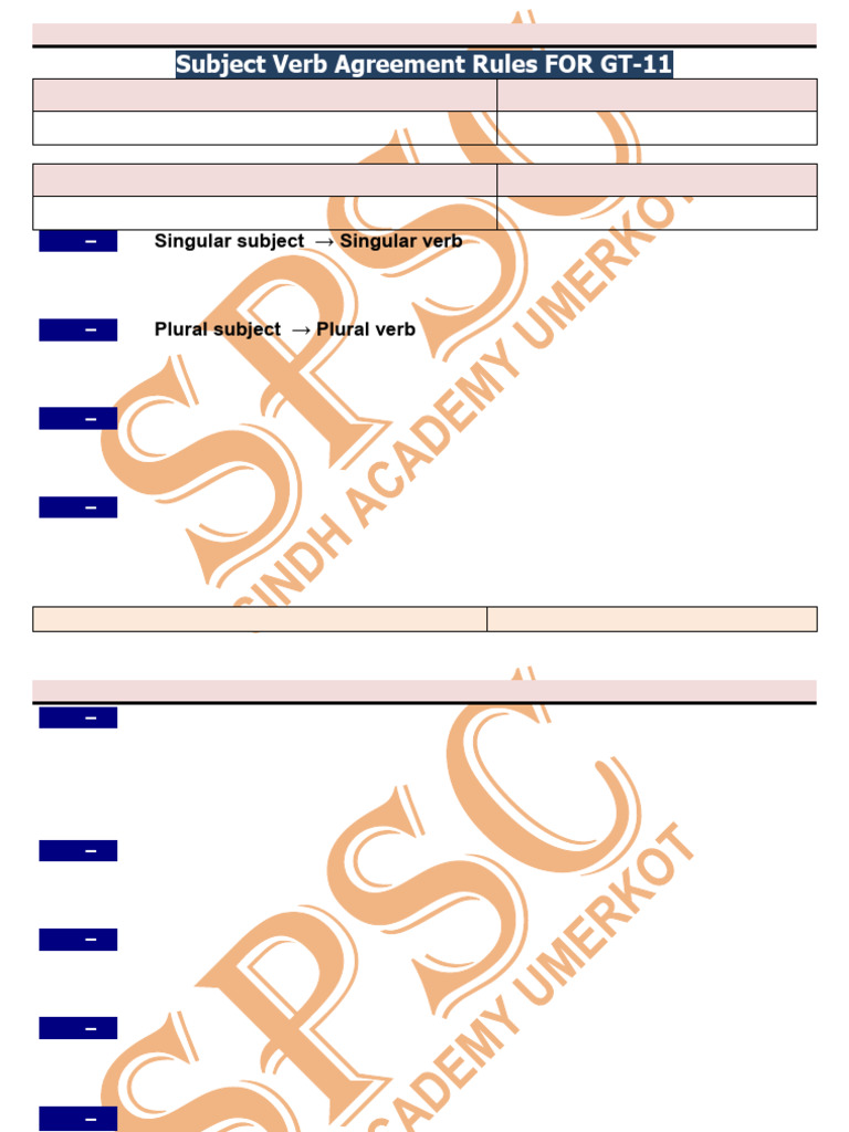 15 Rules of Sub-Verb Agreement | PDF | Grammatical Number | Plural