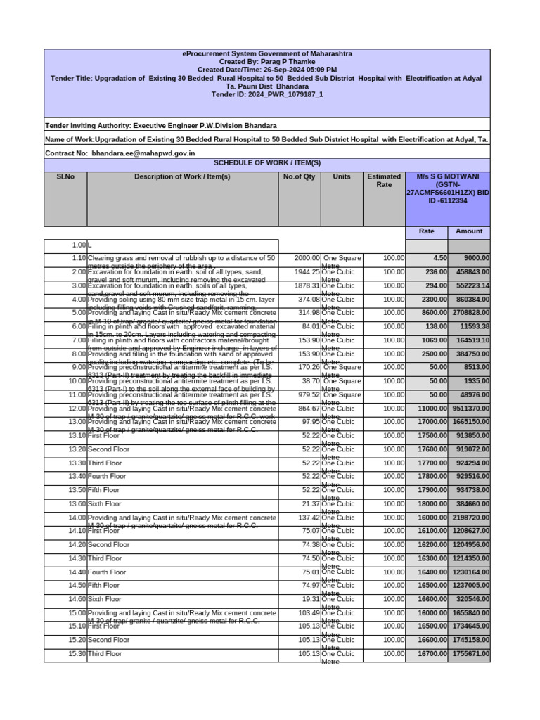 Hospital Upgrade Tender Details | PDF | Concrete | Masonry