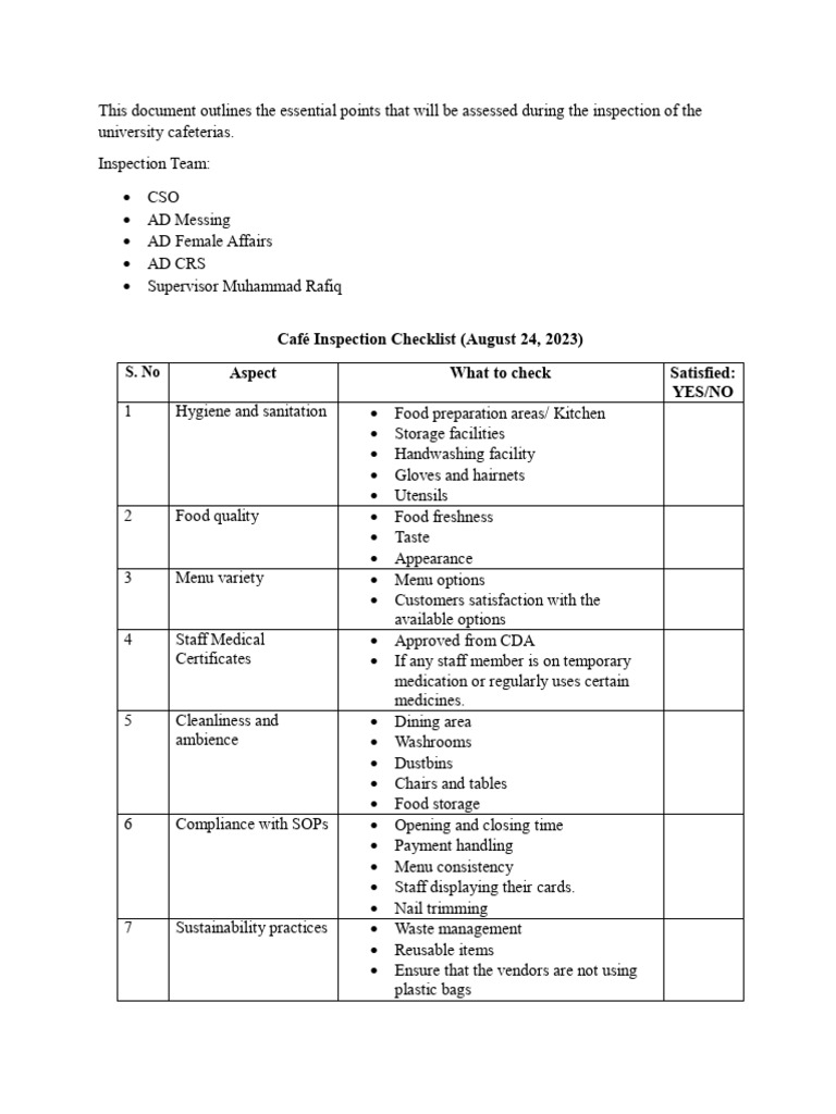 University Café Inspection Checklist | PDF