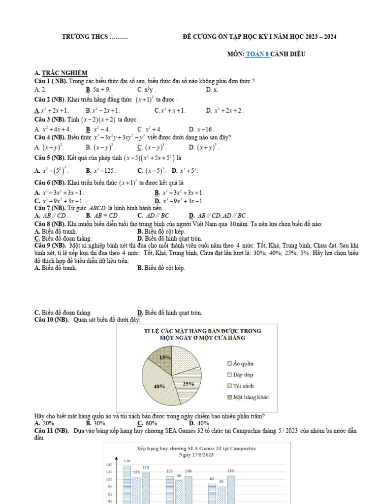 De-Cuong-On-Thi-Hk-1-Toan-8-Canh-Dieu 2 | PDF
